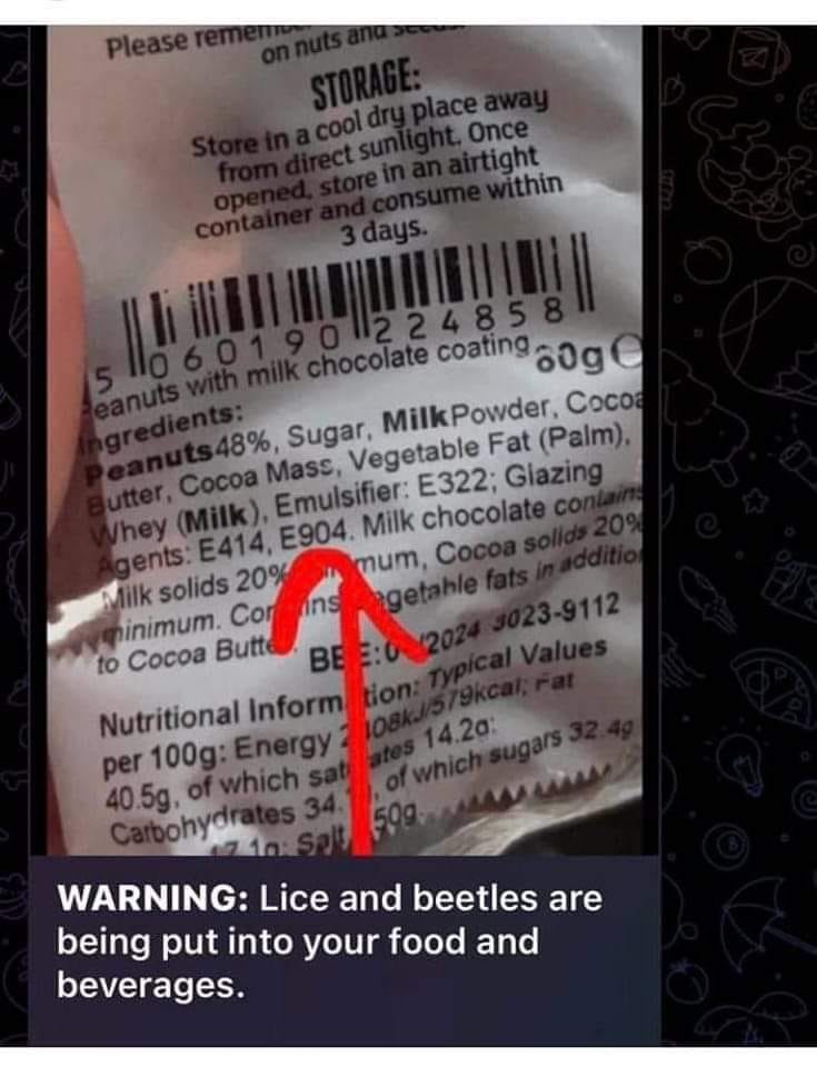 Avoid e904!! - Actual Activists